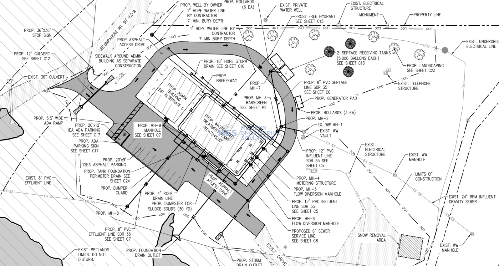 Engineering Design Plans