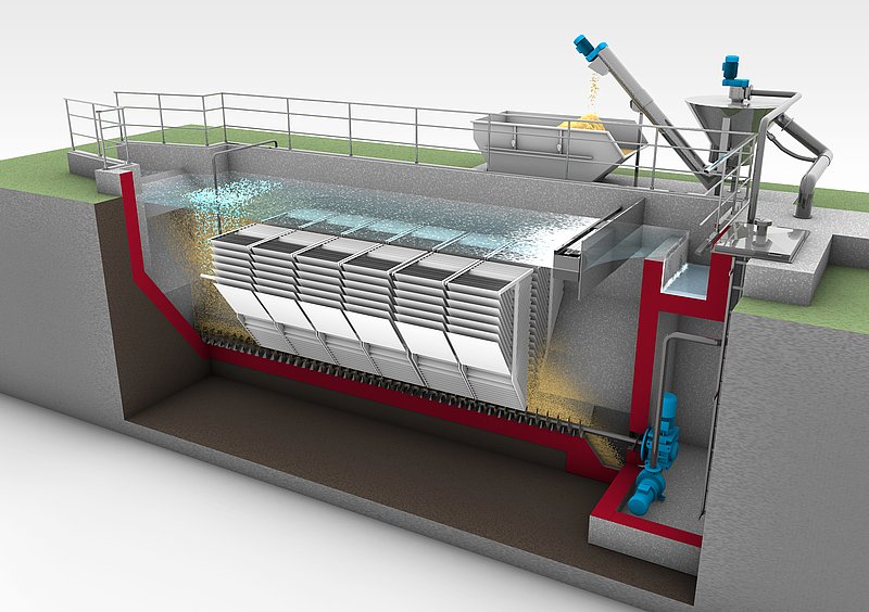Mechanical Wastewater Treatment: Simple Solids Management