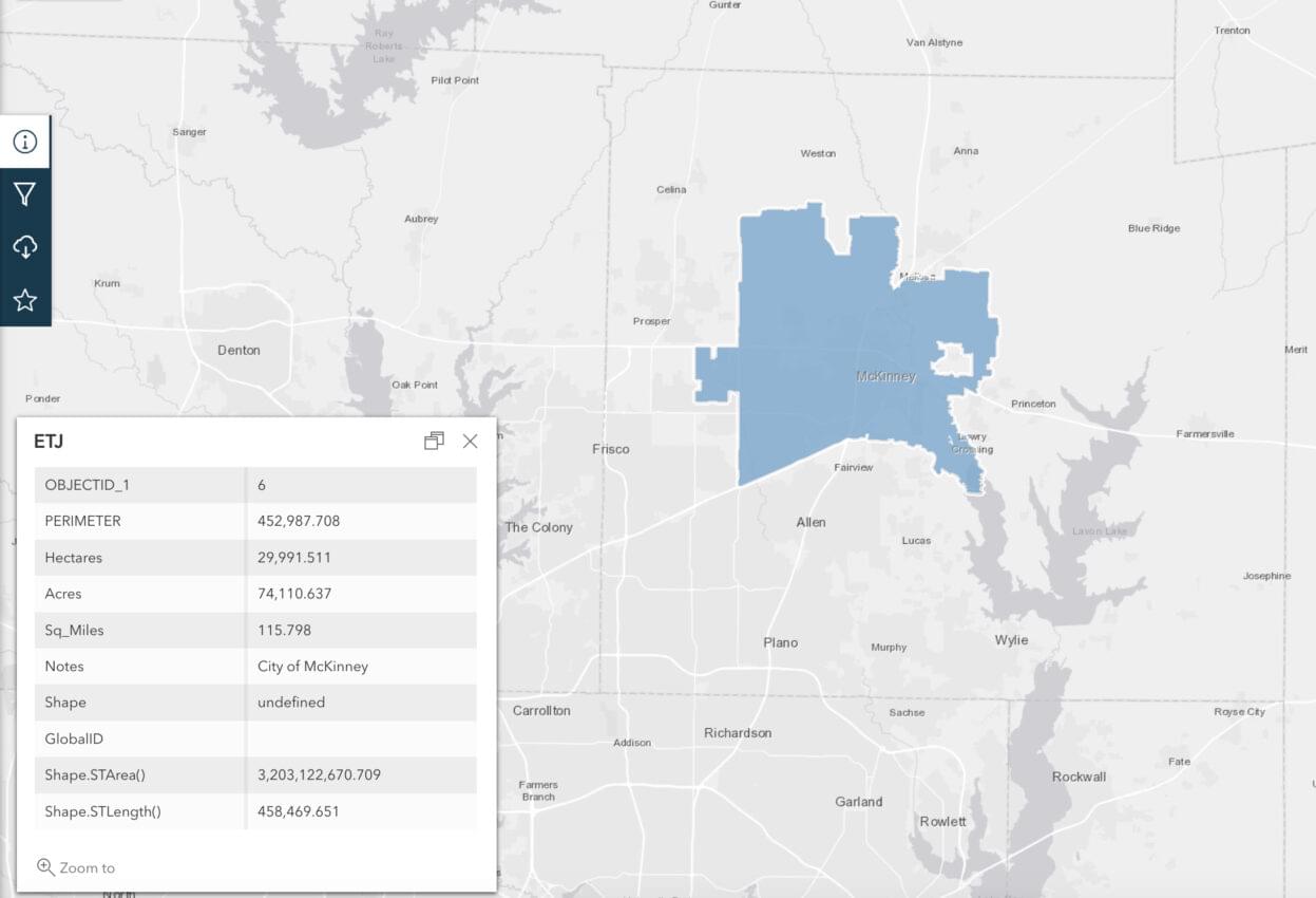 Zoning Types, Land Use, Community Planning Guide